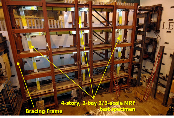 Test Beds | DesignSafe-CI